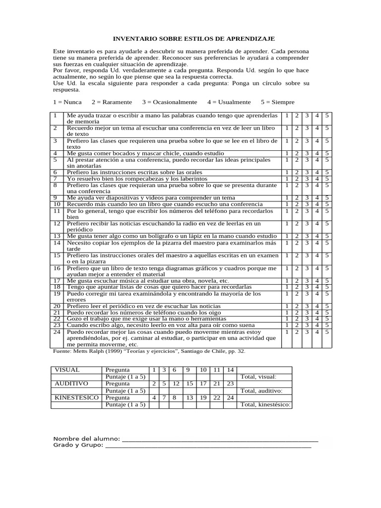 Test Estilos-De-Aprendizaje-Vak | PDF