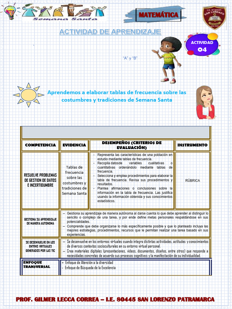 Actividad de Aprendizaje 04 - 1° | PDF | Aprendizaje | Ciencia cognitiva