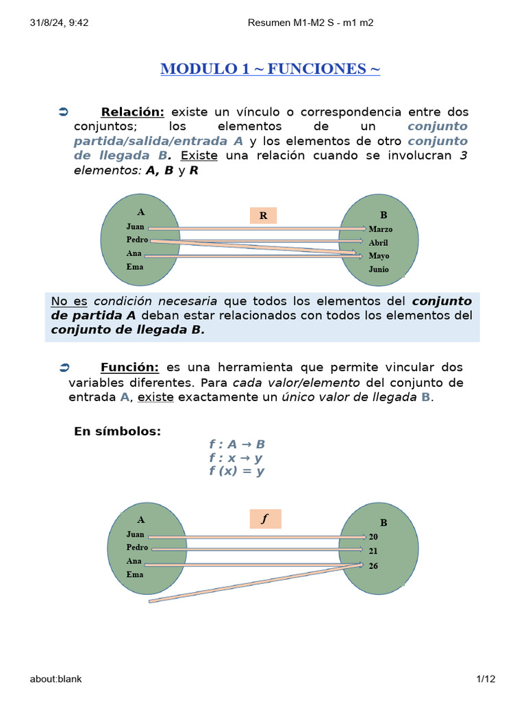 Resumen M1-M2 S - m1 m2 | PDF