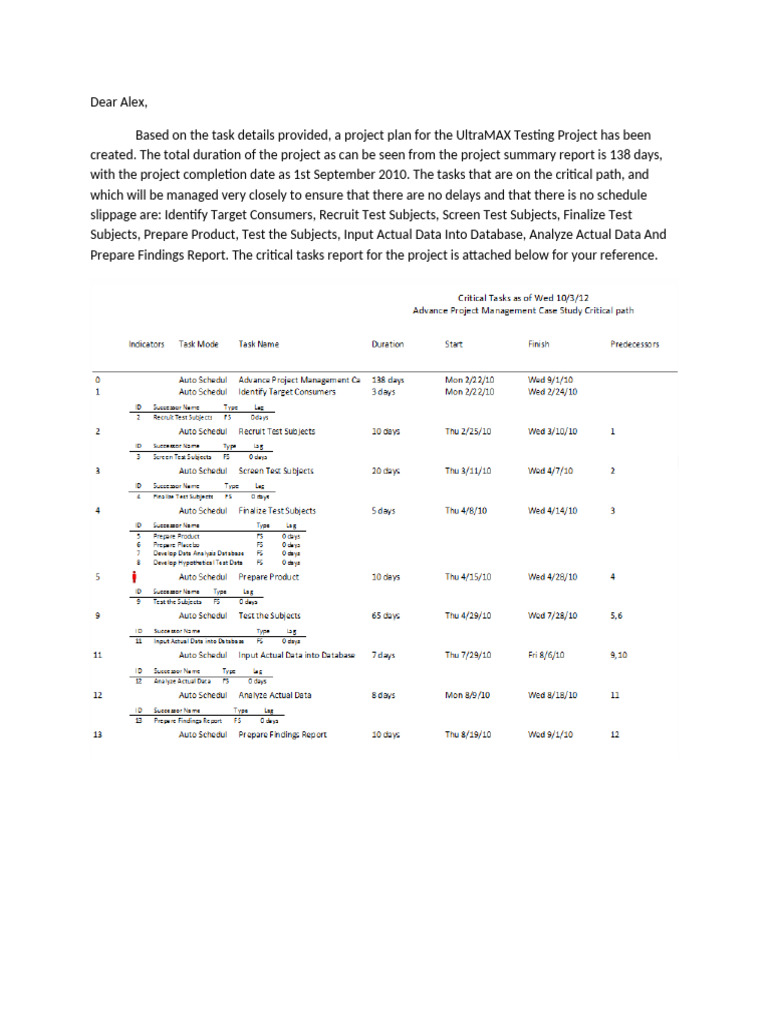 Advance Project Management Case Study | PDF