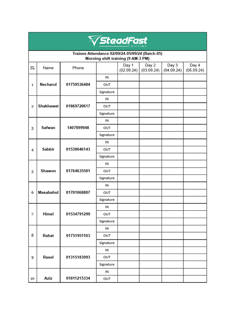 Morning Shift Training (9 AM-3 PM) Batch-05 | PDF
