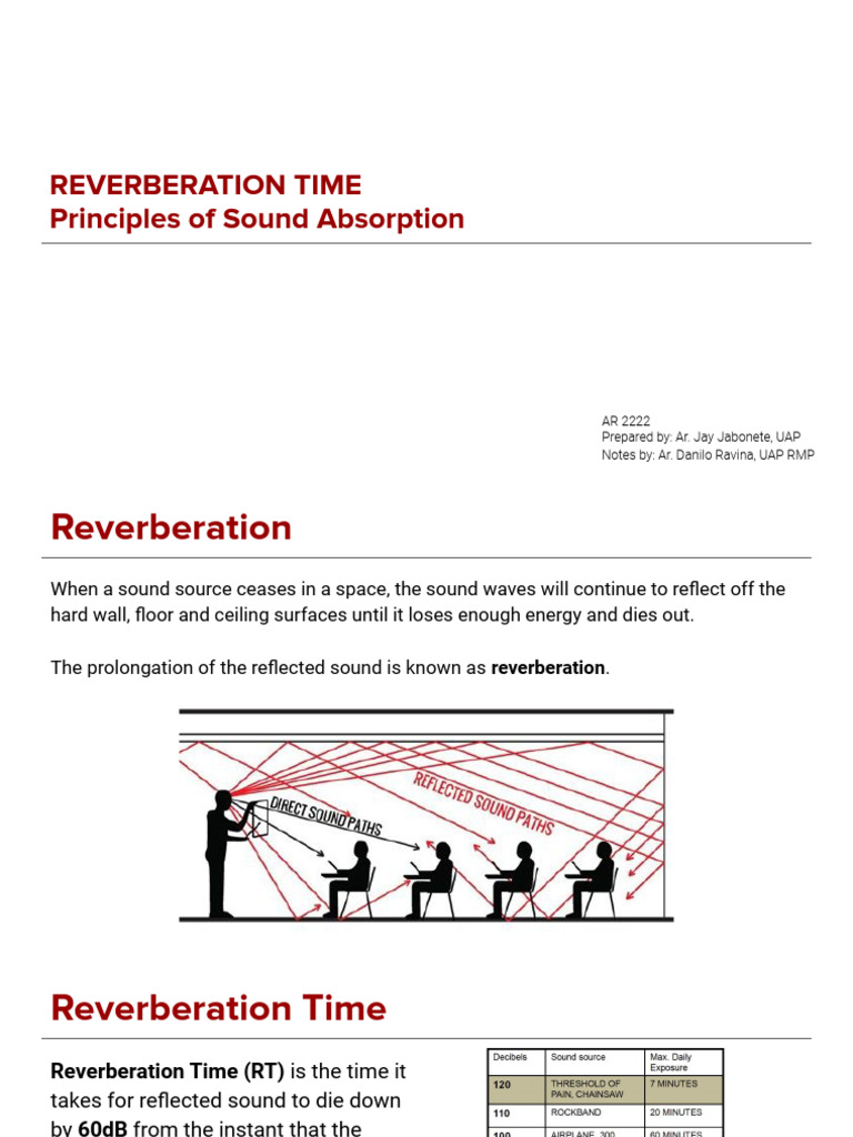 Module 4 - Reverberation Time | PDF