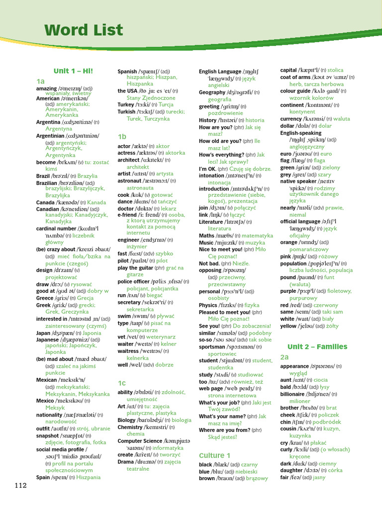 1 - Newenterprise - A1 - Word - List (1) | PDF