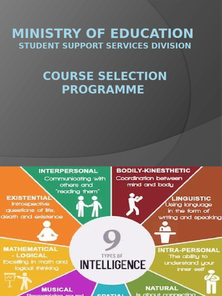 Multiple Intelligences & Career Exploration | PDF