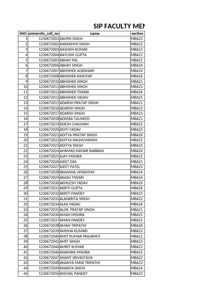 Student Mentor SIP 2024 25 | PDF