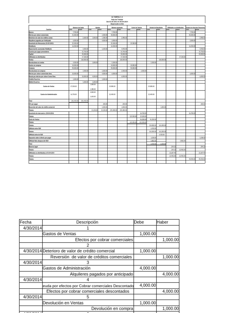 Hoja de Trabajo de 14 Columnas | PDF