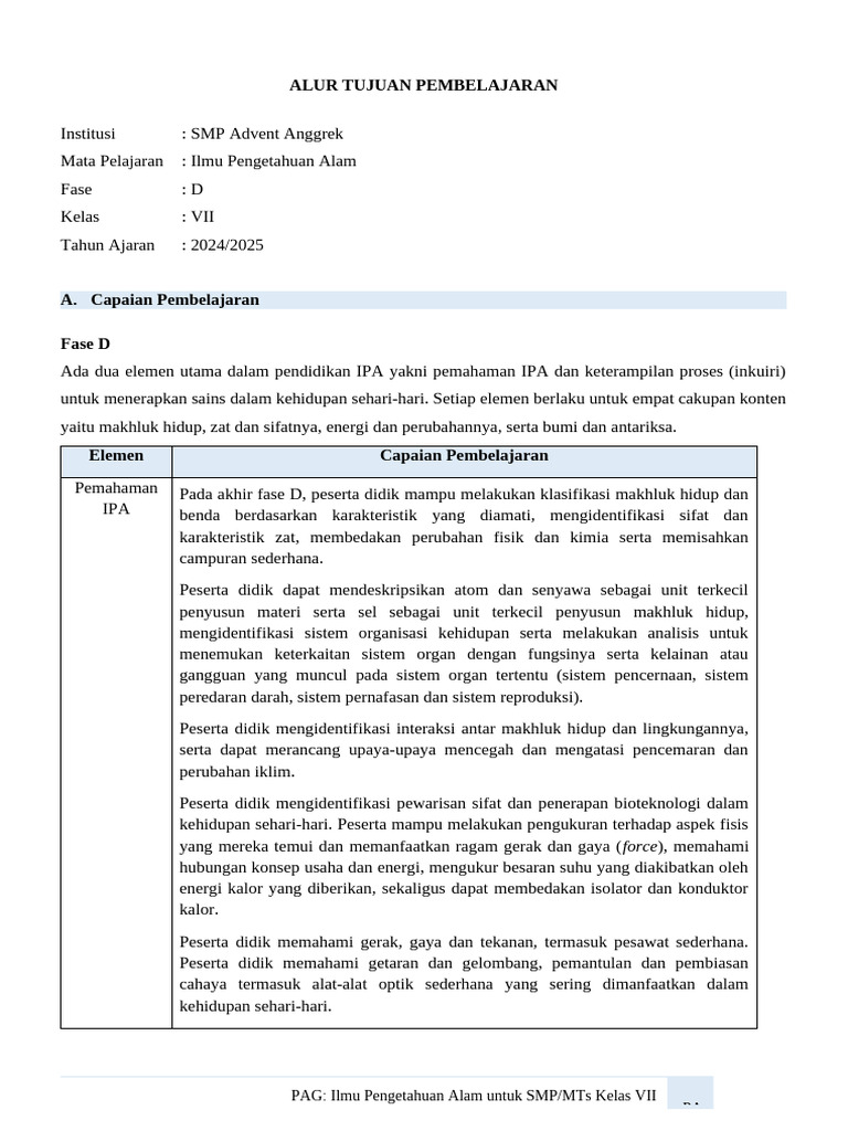 Atp Ipa Kelas Vii | PDF
