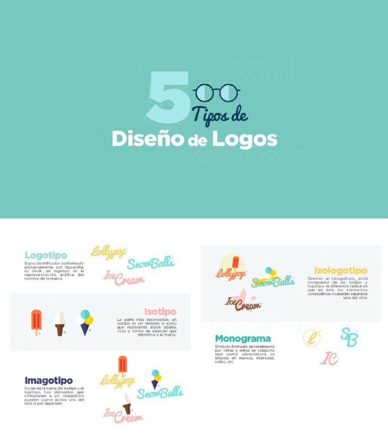 Tipos+de+logos | PDF