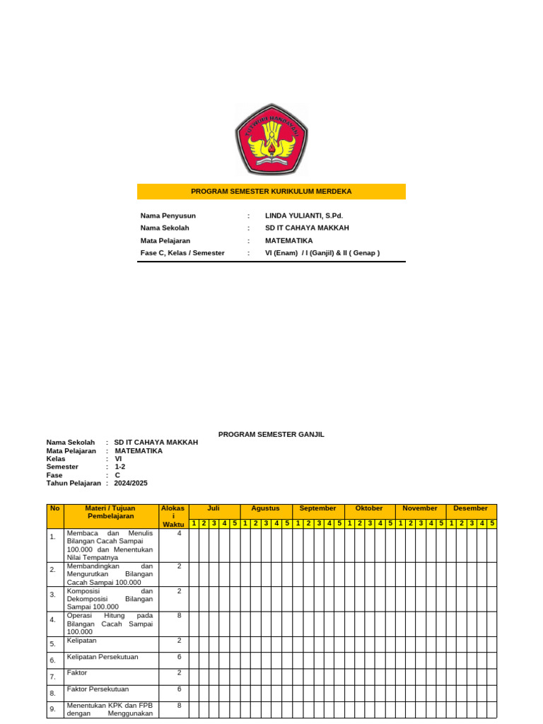 Program Semester Kurikulum Merdeka | PDF