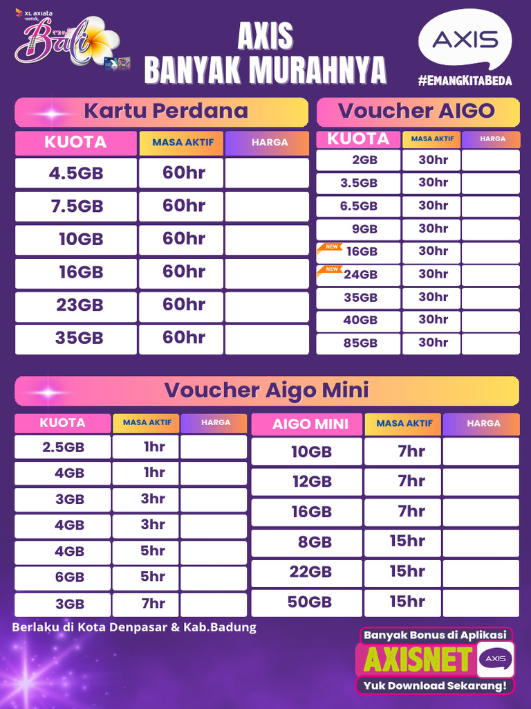 Daftar Harga Voucher Axis Aigo Mini | PDF