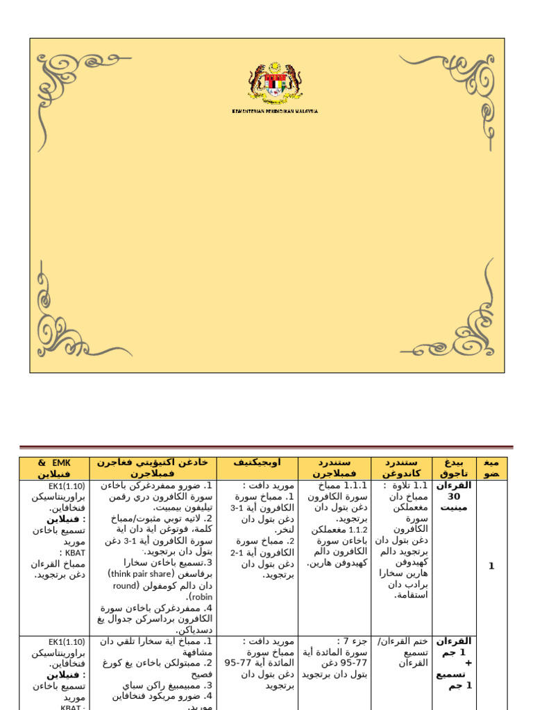 Nur Ezzati e-RPT PAI T3 2024 2025 | PDF Nur Ezzati e-RPT PAI T3 2024 2025 | PDF