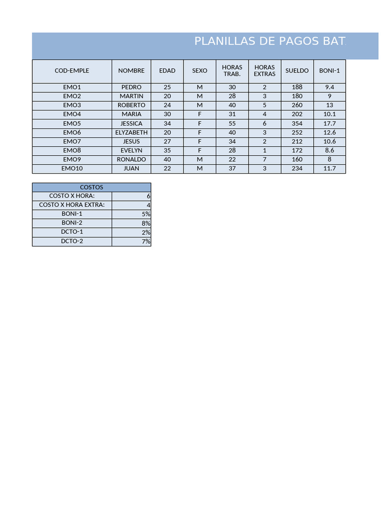 Practica de EPT Santos | PDF