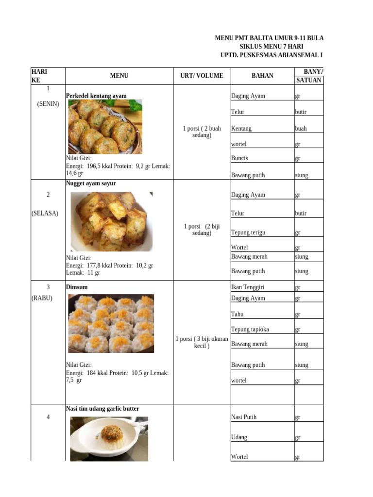 Menu Balita 9-11 Bulan Fix | PDF