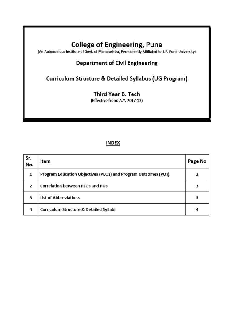 TY Btech Civil - 2020-21 | PDF