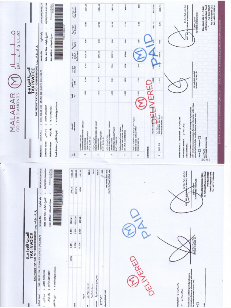 Malabar Gold and Diamonds | PDF