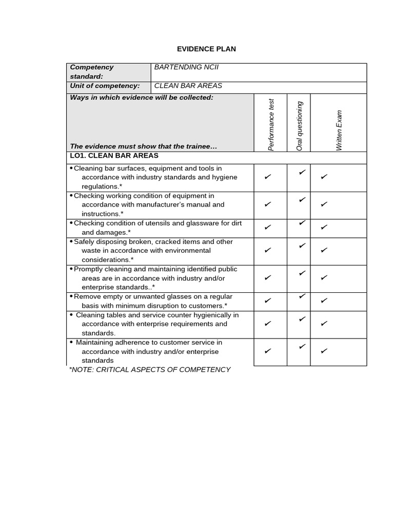 EVIDENCE PLAN For BARTENDING | PDF | Personal Protective Equipment ...