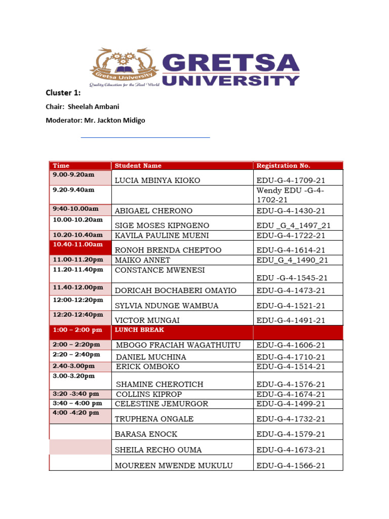 School of Education New Clusters and Links | PDF