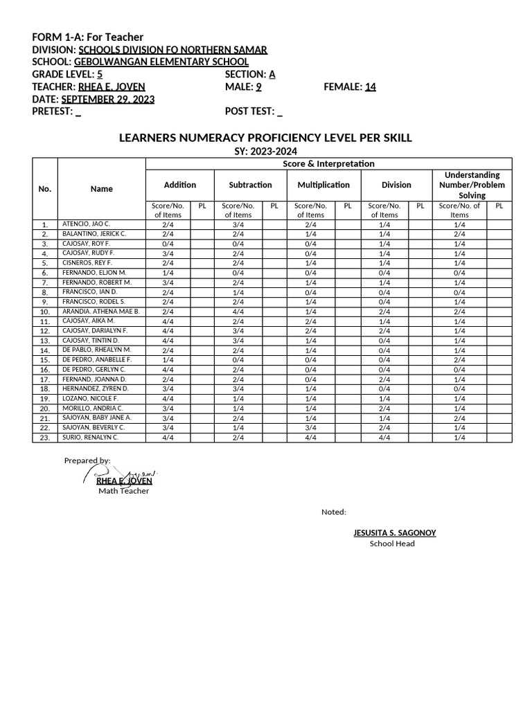 Numeracy Grade 5 | PDF