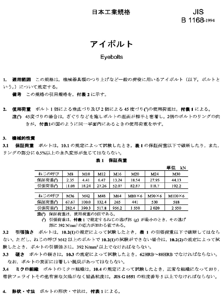 JIS B1168 eye bolt | PDF