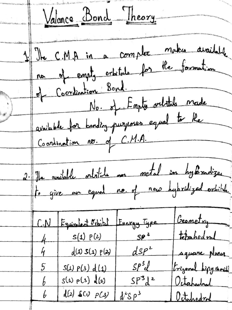 Valence Bond Theory | PDF