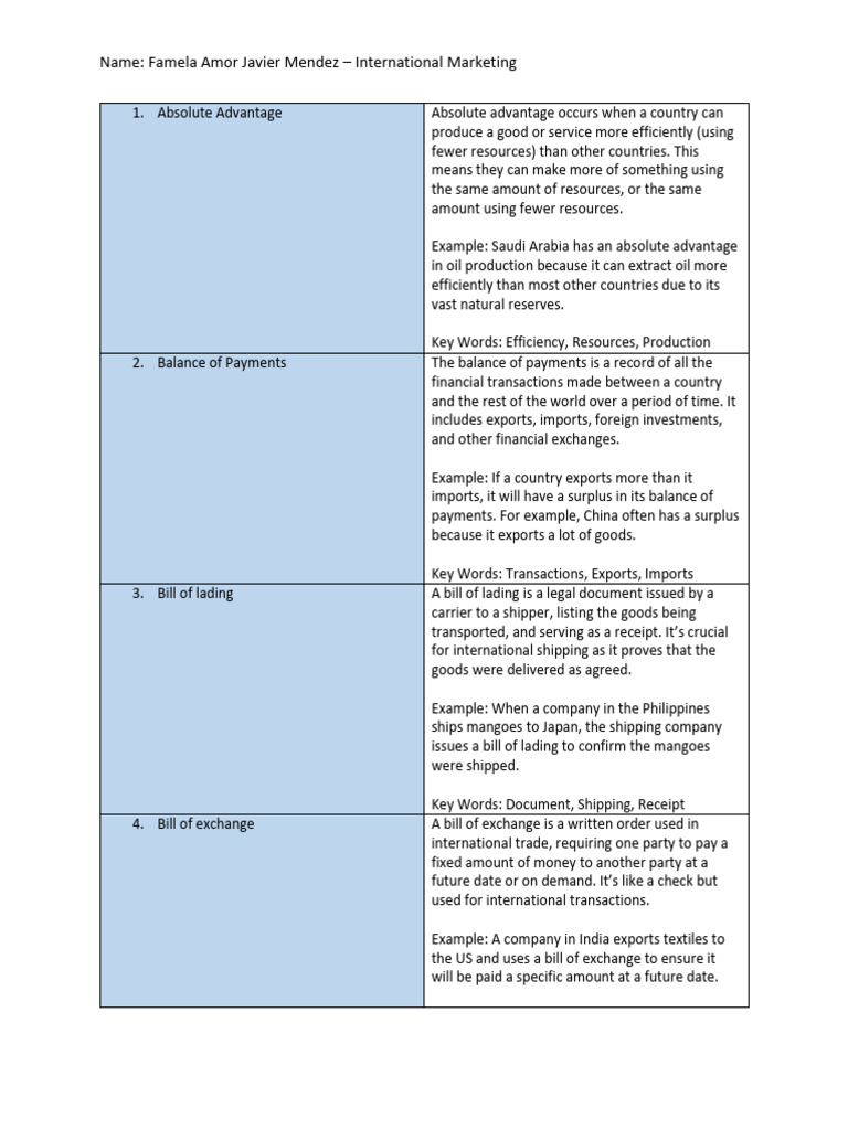 Key Concepts in International Marketing | PDF | Purchasing Power Parity ...