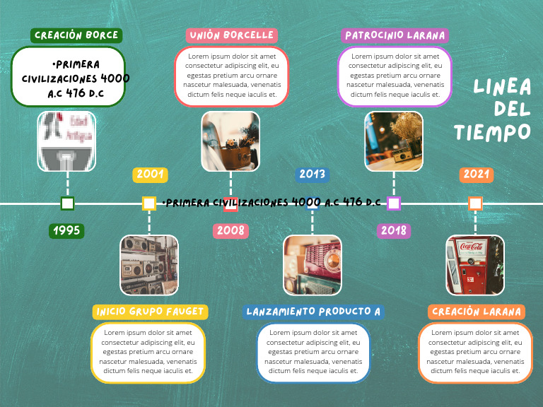 Gráfico de Línea de Tiempo Timeline Multicolor | PDF