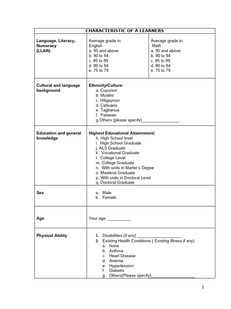 learners-char-template-pdf