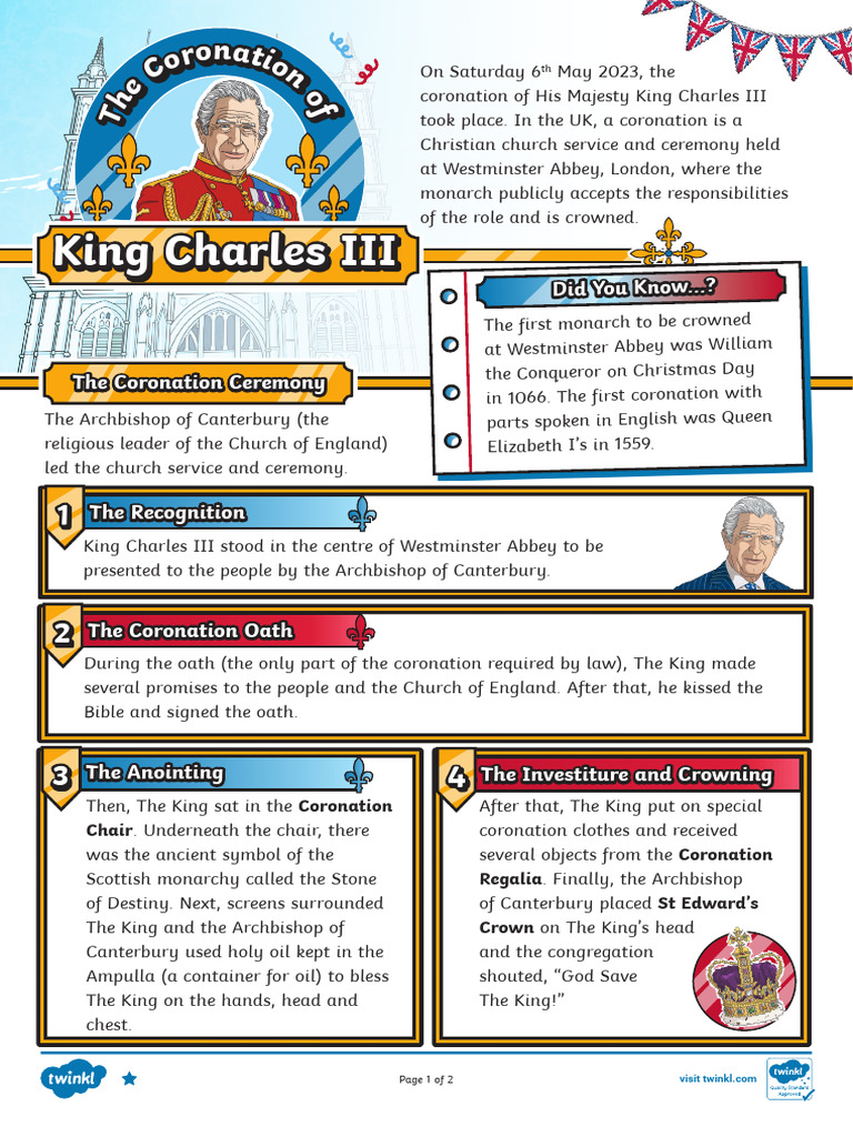 T e 1676389003 Uks2 The Coronation of King Charles III Differentiated ...