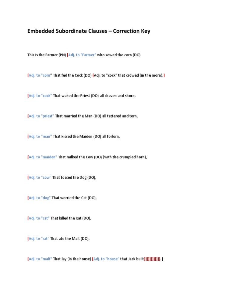 Embedded Subordinate Clauses Guide | PDF