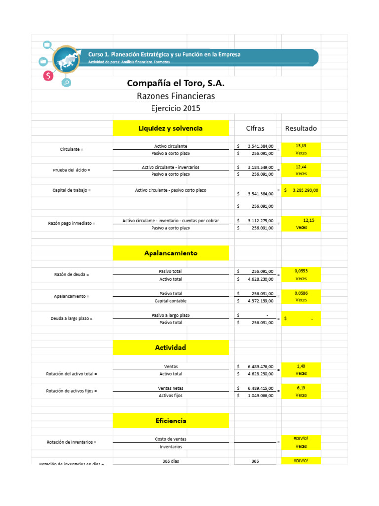 El Toro SA de CV - Razones-1 | PDF