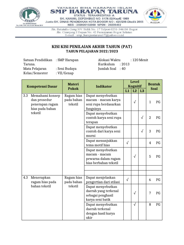 7.a. Kisi Kisi Soal PAT SBK - 7 | PDF