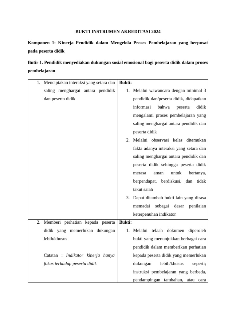 Bukti Instrumen Akreditasi 2024 | PDF