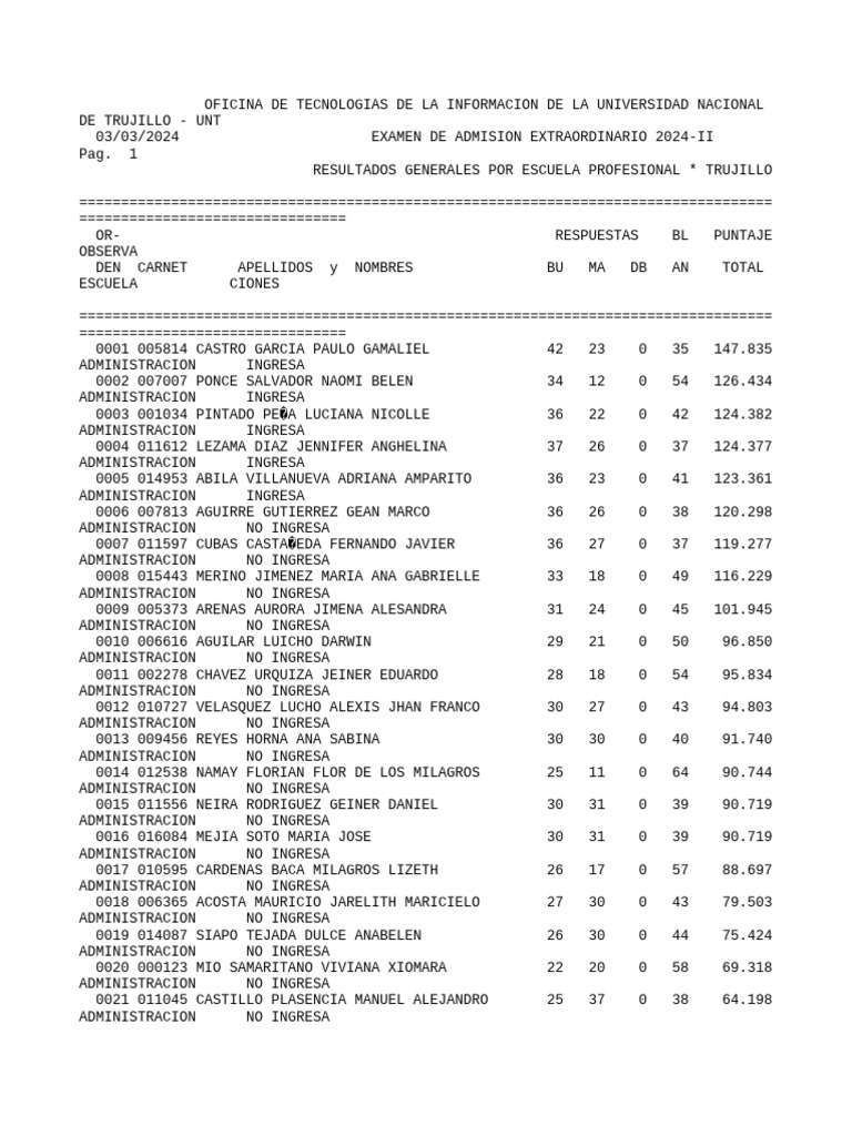 105 Doc Convo 040320240427 | PDF