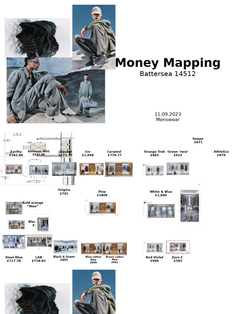 Money Mapping 4 September 23 | PDF