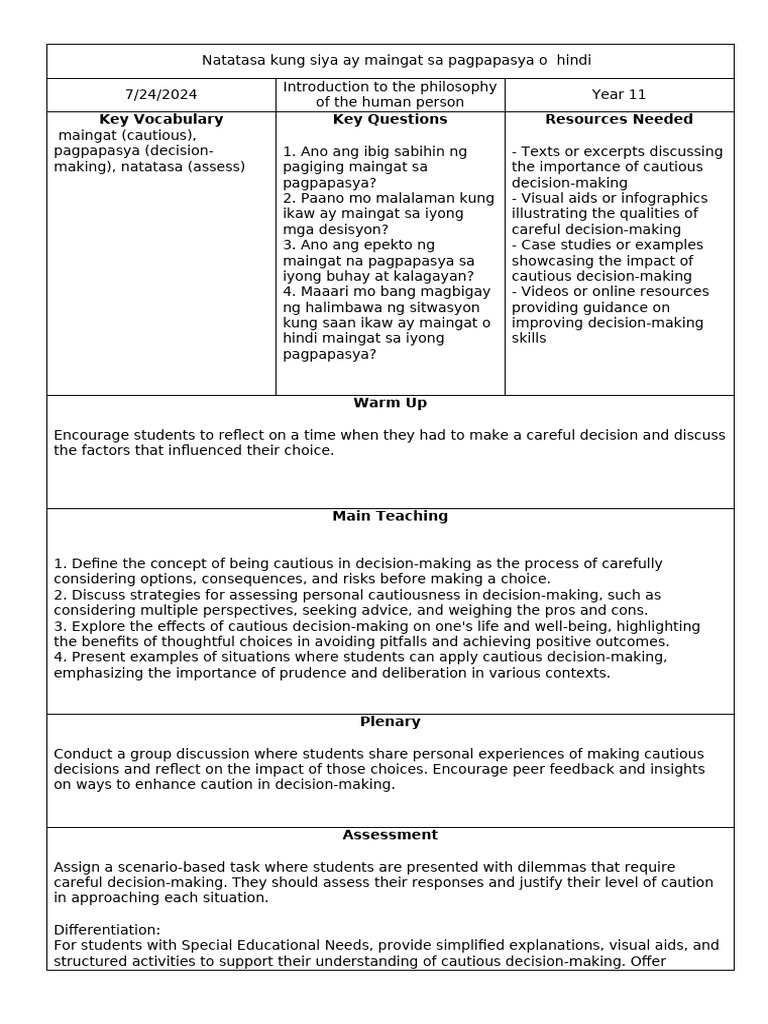 Year 11's Natatasa Kung Siya Ay Maingat Sa Pagpapasya o Hindi Lesson ...