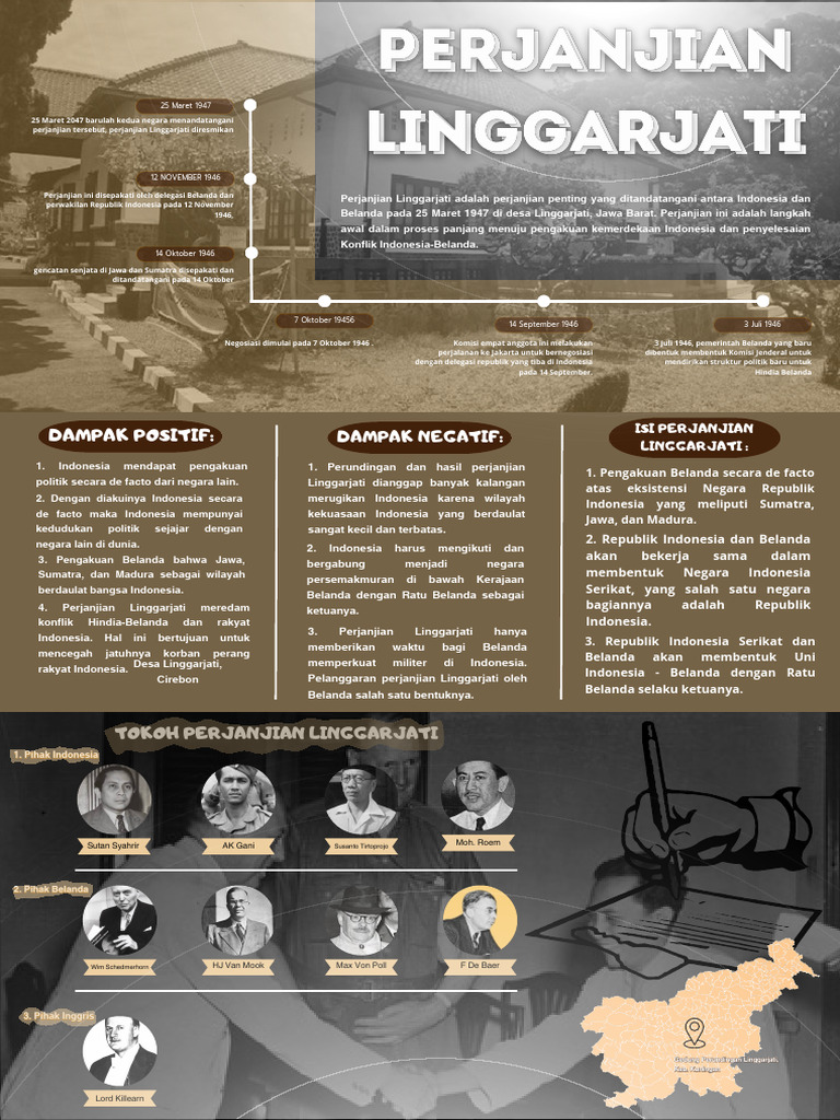Infografis Perjanjian Linggarjati | PDF