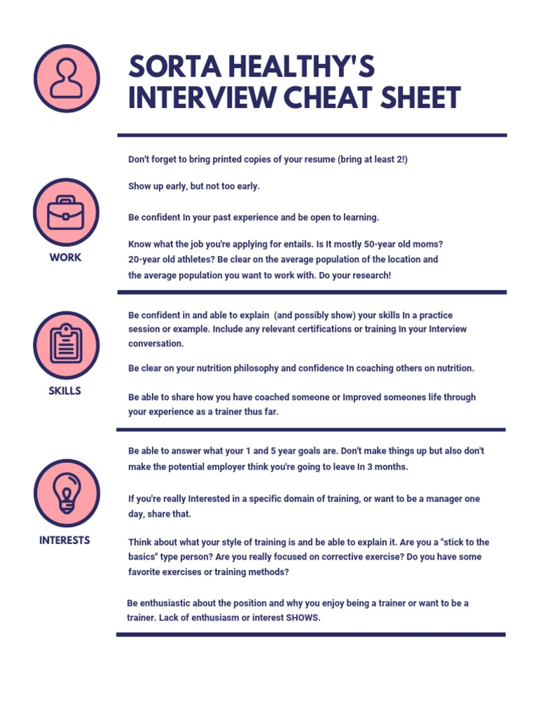 Interview Cheat Sheet | PDF
