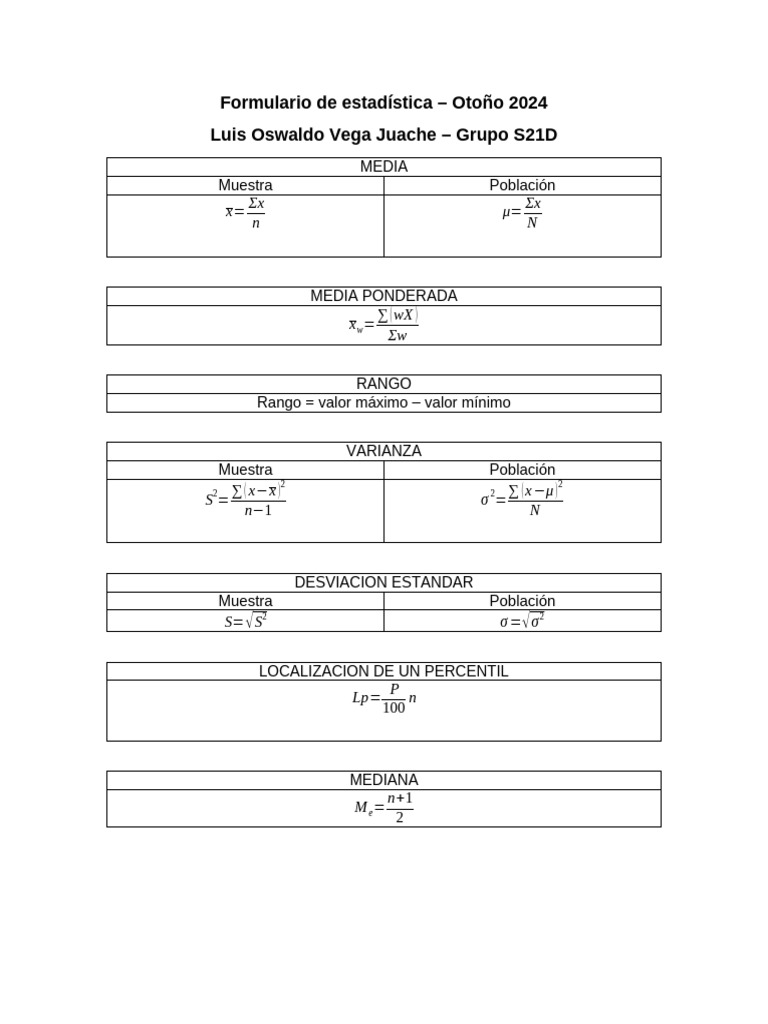 Formulario de Estadística | PDF
