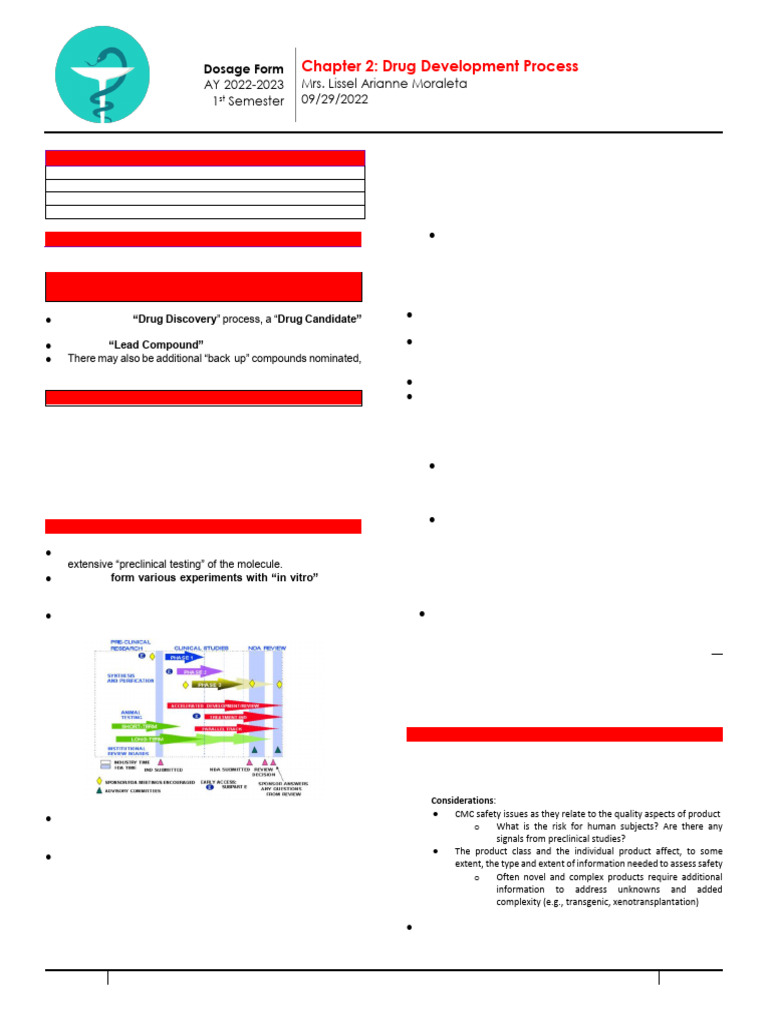 Chapter 2 - Drug Development Process | PDF