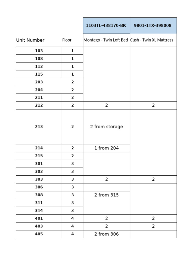 Varsity Berkley Unit Matrix | PDF