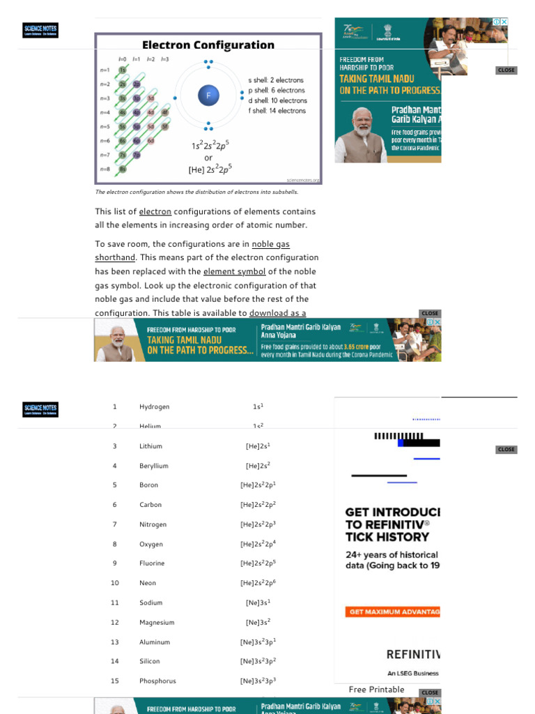 List Of Electron Configurations Of Elements Pdf