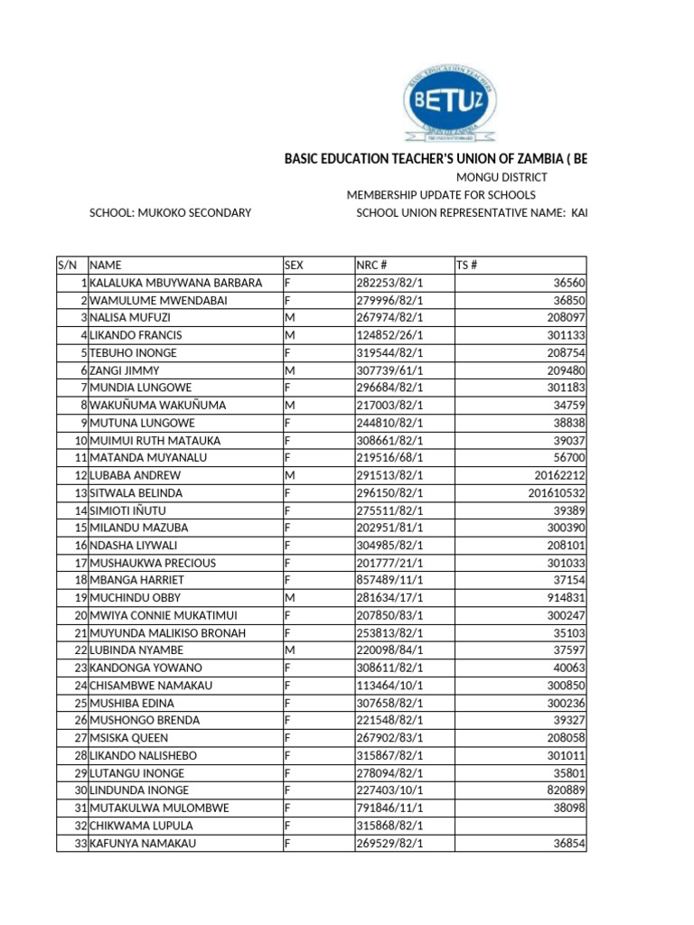 Betuz School Membership Update-1 | PDF