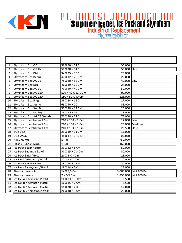 Price List Harga Produk | PDF