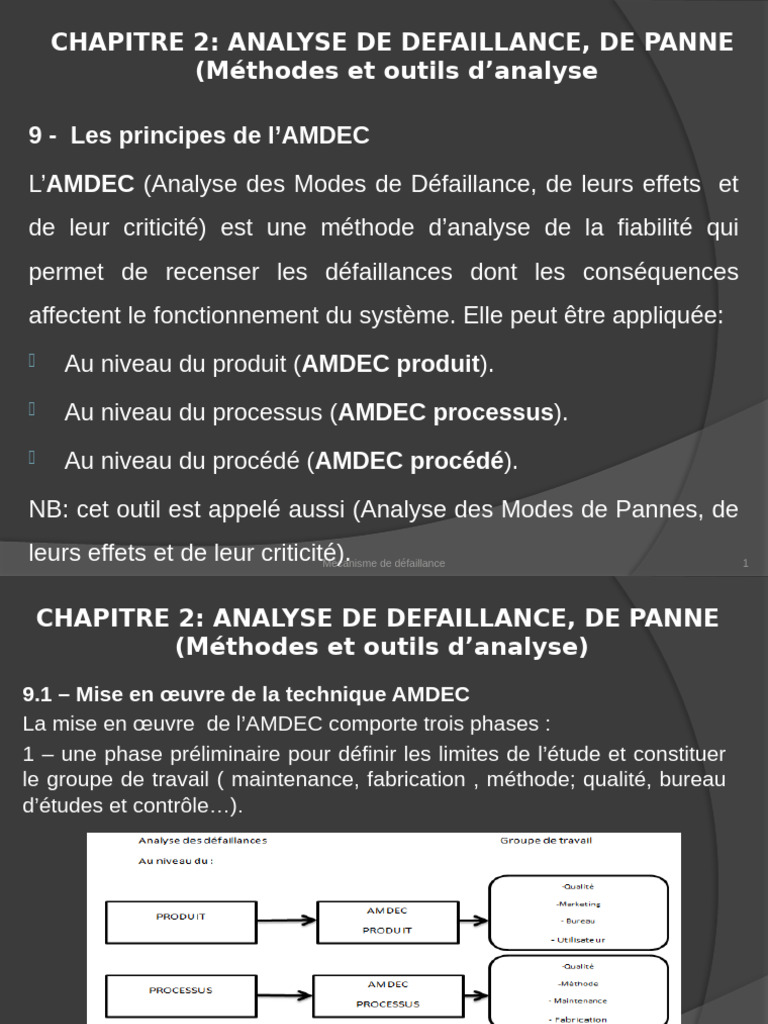 AMDEC | PDF