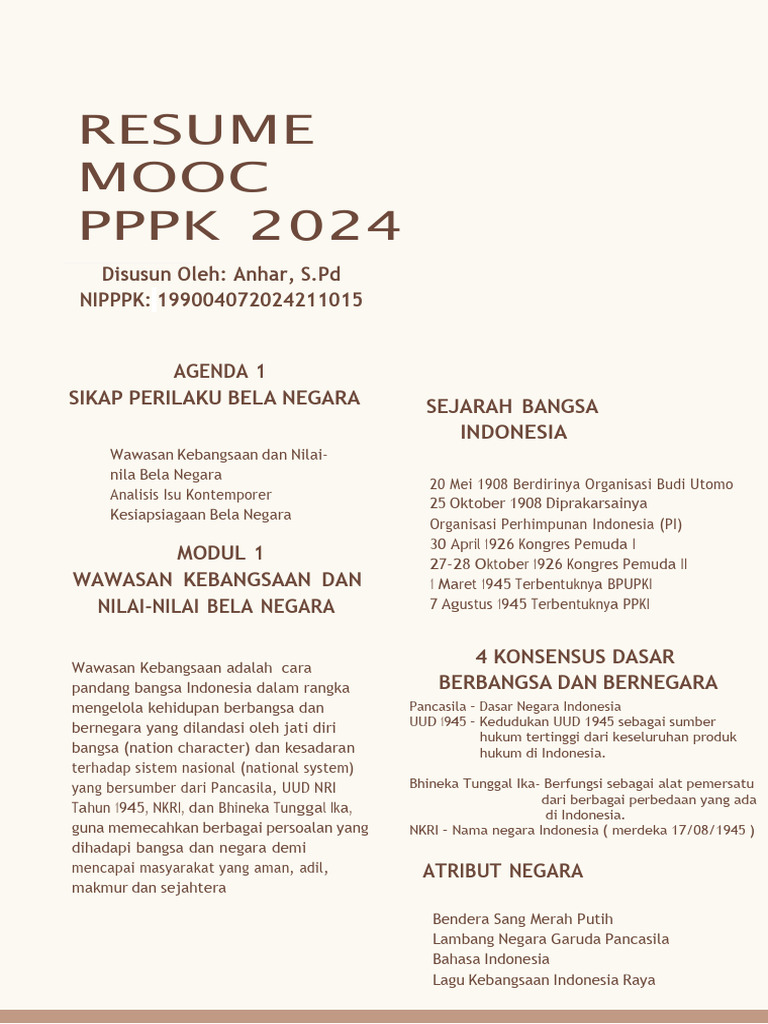 Resume MOOC PPPK 2024 - ANHAR | PDF