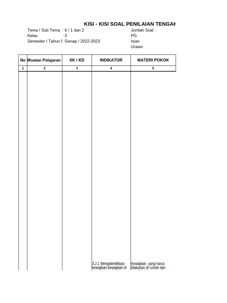 Kisi - Kisi PTS Genap Kelas 3 Tema 6 Subtema 1,2 Kec. Paciran 2023-2024 | PDF