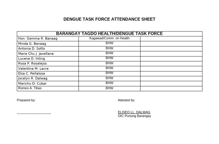 Dengue Task Force Attendance Sheet | PDF