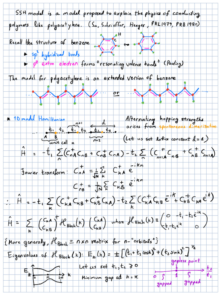 Lec 1 + 2 - SSH Model | PDF