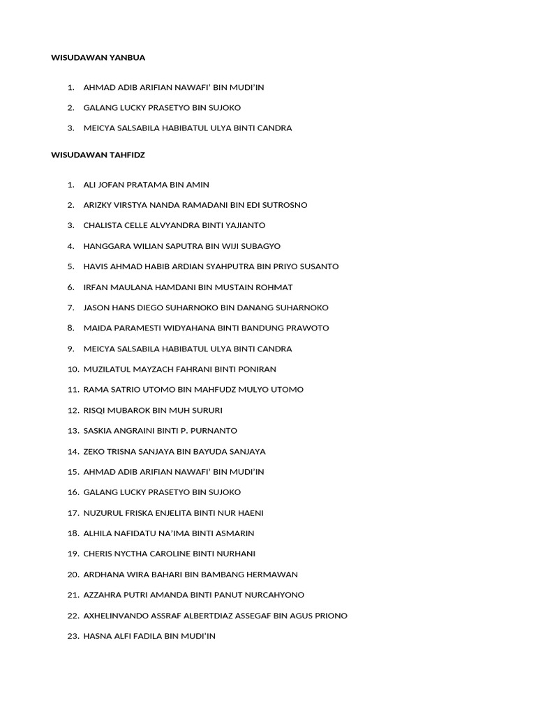 Daftar Nama Wisudawan Mi | PDF