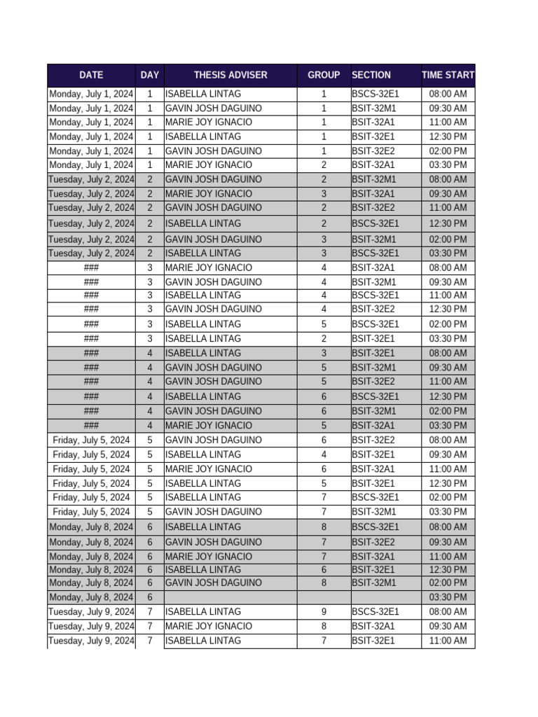 Thesis Schedule | PDF